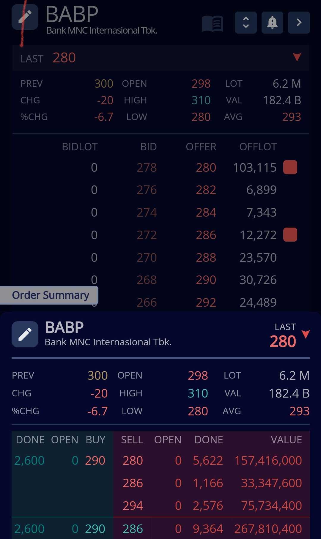 Saham BABP-R (HMETD Bank MNC Internasional Tbk.) | Stockbit | Stockbit ...