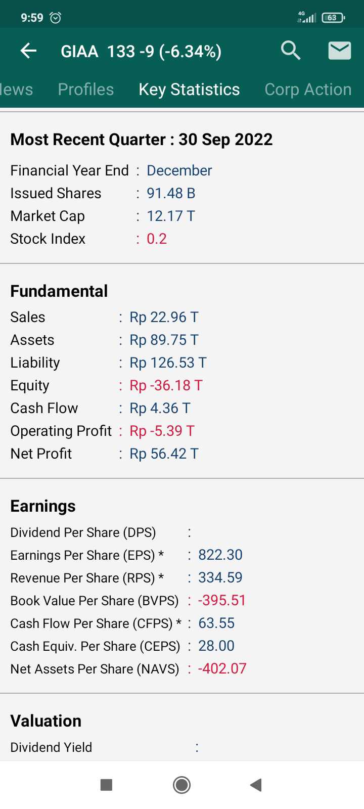 Saham MBX (Main Board Index) | Stockbit | Stockbit - Investasi Saham ...